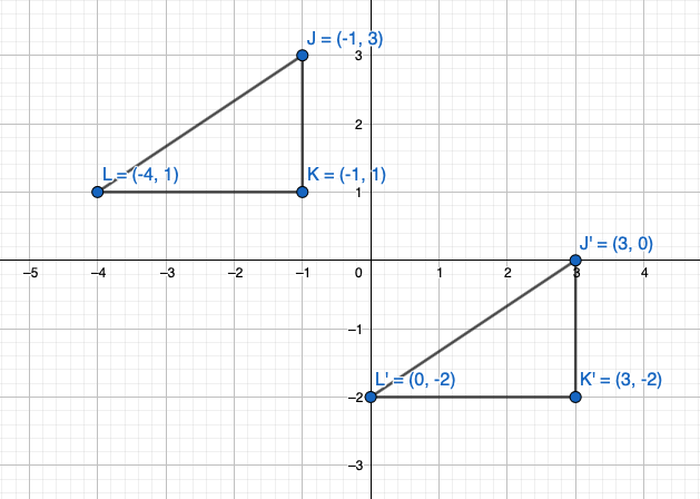 Big Ideas Math Answers Grade 8 Chapter 2 Transformations – Big Ideas ...